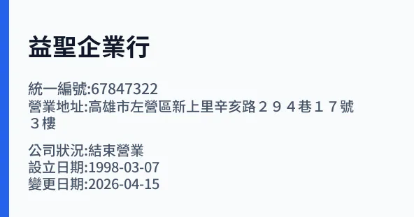益聖企業行的照片-統編 67847322(高雄市) 公司登記資料與營業項目詳細圖表
