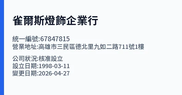 雀爾斯燈飾企業行的照片-統編 67847815(高雄市) 公司登記資料與營業項目詳細圖表