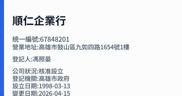 順仁企業行的照片-統編 67848201(高雄市) 公司登記資料與營業項目詳細圖表