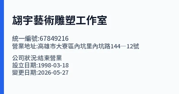翃宇藝術雕塑工作室的照片-統編 67849216(高雄市) 公司登記資料與營業項目詳細圖表