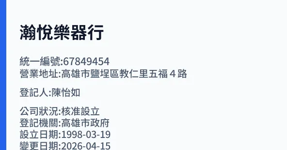 瀚悅樂器行的照片-統編 67849454(高雄市) 公司登記資料與營業項目詳細圖表