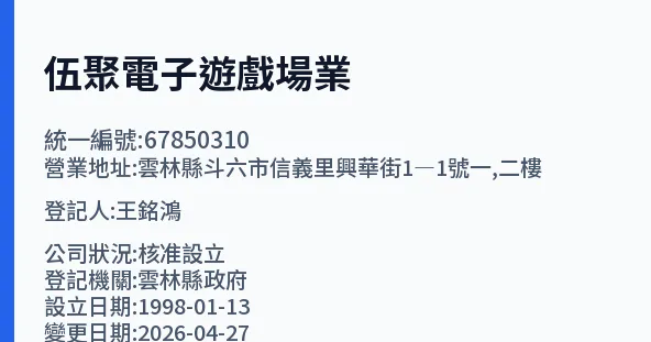 伍聚電子遊戲場業的照片-統編 67850310(雲林縣) 公司登記資料與營業項目詳細圖表