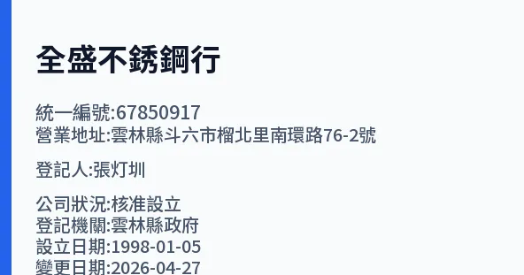 全盛不銹鋼行的照片-統編 67850917(雲林縣) 公司登記資料與營業項目詳細圖表