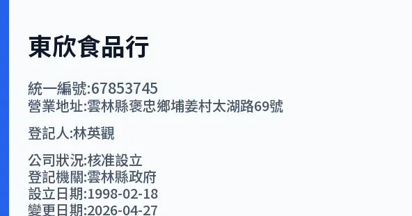 東欣食品行的照片-統編 67853745(雲林縣) 公司登記資料與營業項目詳細圖表