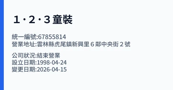 １˙２˙３童裝的照片-統編 67855814(雲林縣) 公司登記資料與營業項目詳細圖表