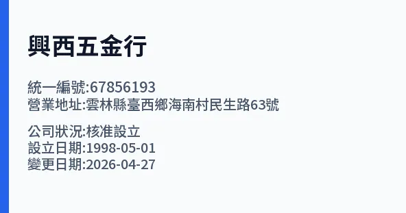 興西五金行的照片-統編 67856193(雲林縣) 公司登記資料與營業項目詳細圖表