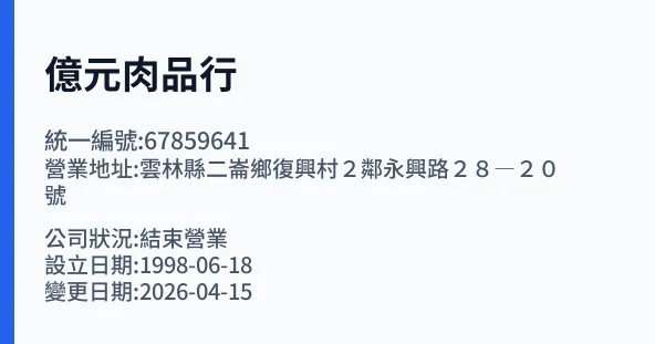 億元肉品行的照片-統編 67859641(雲林縣) 公司登記資料與營業項目詳細圖表