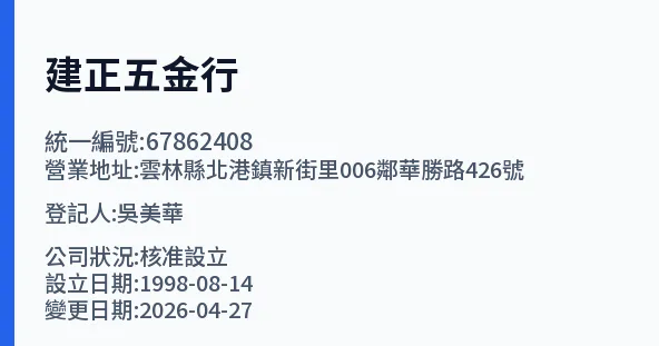 建正五金行的照片-統編 67862408(雲林縣) 公司登記資料與營業項目詳細圖表