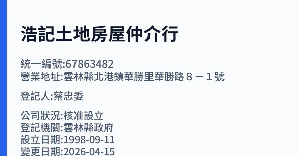 浩記土地房屋仲介行的照片-統編 67863482(雲林縣) 公司登記資料與營業項目詳細圖表