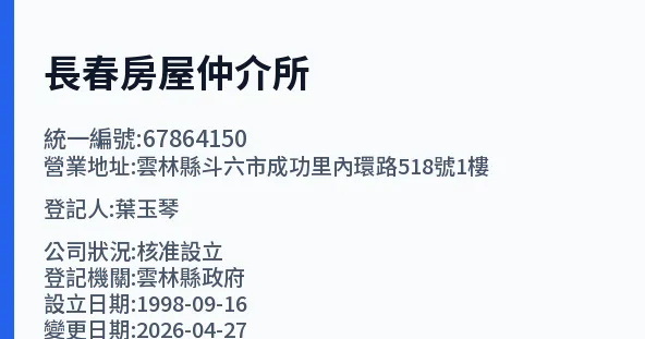 長春房屋仲介所的照片-統編 67864150(雲林縣) 公司登記資料與營業項目詳細圖表