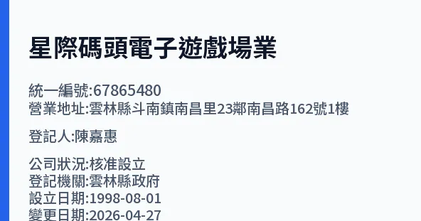 星際碼頭電子遊戲場業的照片-統編 67865480(雲林縣) 公司登記資料與營業項目詳細圖表