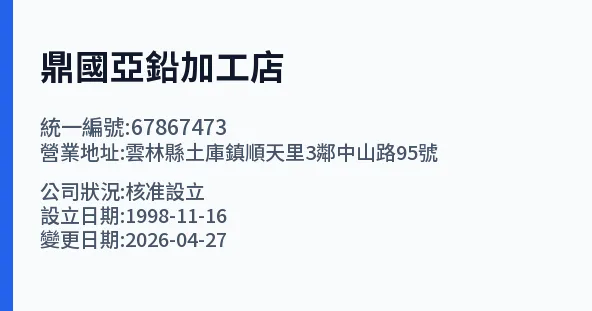 鼎國亞鉛加工店的照片-統編 67867473(雲林縣) 公司登記資料與營業項目詳細圖表