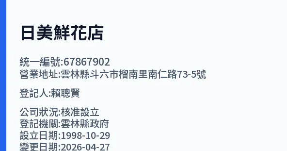 日美鮮花店的照片-統編 67867902(雲林縣) 公司登記資料與營業項目詳細圖表