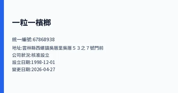 一粒一檳榔的照片-統編 67868938(雲林縣) 公司登記資料與營業項目詳細圖表