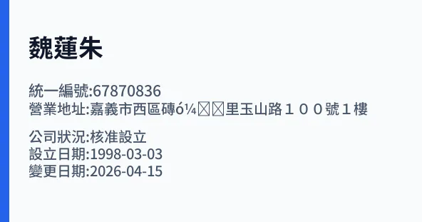 魏蓮朱的照片-統編 67870836(嘉義市) 公司登記資料與營業項目詳細圖表