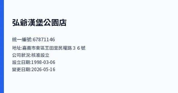弘爺漢堡公園店的照片-統編 67871146(嘉義市) 公司登記資料與營業項目詳細圖表