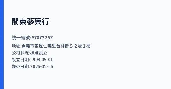 關東蔘藥行的照片-統編 67873257(嘉義市) 公司登記資料與營業項目詳細圖表
