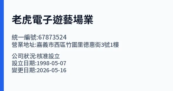 老虎電子遊藝場業的照片-統編 67873524(嘉義市) 公司登記資料與營業項目詳細圖表