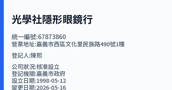 光學社隱形眼鏡行的照片-統編 67873860(嘉義市) 公司登記資料與營業項目詳細圖表