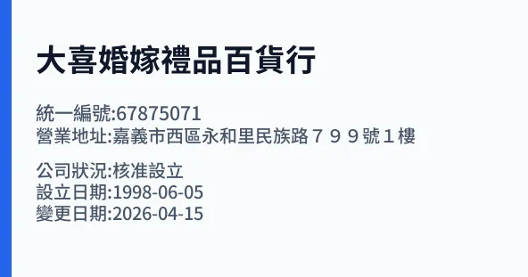 大喜婚嫁禮品百貨行的照片-統編 67875071(嘉義市) 公司登記資料與營業項目詳細圖表