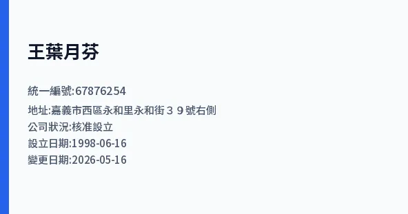 王葉月芬的照片-統編 67876254(嘉義市) 公司登記資料與營業項目詳細圖表