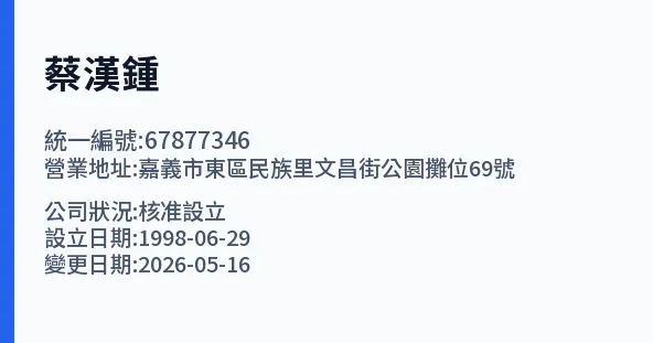 蔡漢鍾的照片-統編 67877346(嘉義市) 公司登記資料與營業項目詳細圖表