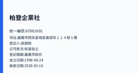 柏登企業社的照片-統編 67881691(嘉義市) 公司登記資料與營業項目詳細圖表