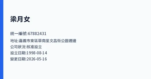 梁月女的照片-統編 67882431(嘉義市) 公司登記資料與營業項目詳細圖表