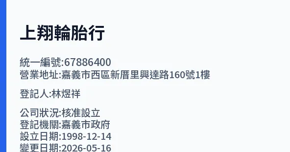 上翔輪胎行的照片-統編 67886400(嘉義市) 公司登記資料與營業項目詳細圖表