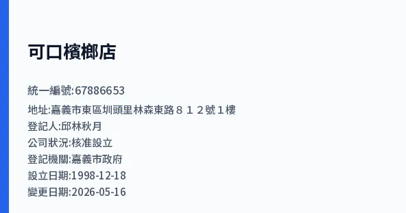 可口檳榔店的照片-統編 67886653(嘉義市) 公司登記資料與營業項目詳細圖表