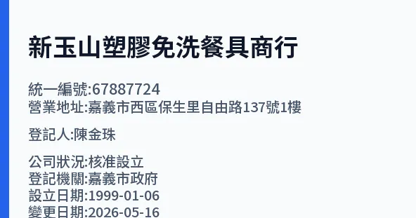 新玉山塑膠免洗餐具商行的照片-統編 67887724(嘉義市) 公司登記資料與營業項目詳細圖表