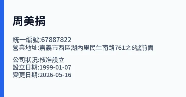周美捐的照片-統編 67887822(嘉義市) 公司登記資料與營業項目詳細圖表