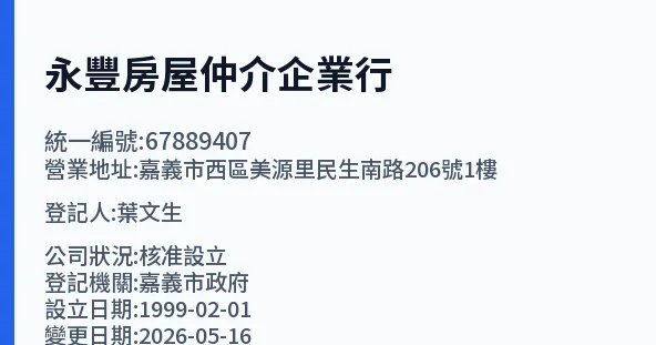 永豐房屋仲介企業行的照片-統編 67889407(嘉義市) 公司登記資料與營業項目詳細圖表