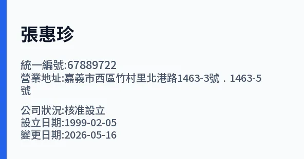 張惠珍的照片-統編 67889722(嘉義市) 公司登記資料與營業項目詳細圖表