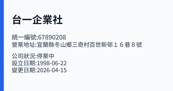 台一企業社的照片-統編 67890208(宜蘭縣) 公司登記資料與營業項目詳細圖表