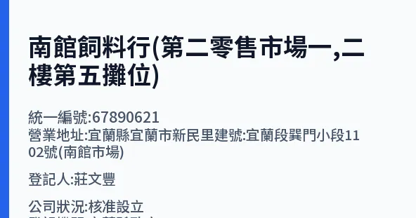 南館飼料行(第二零售市場一,二樓第五攤位)的照片-統編 67890621(宜蘭縣) 公司登記資料與營業項目詳細圖表