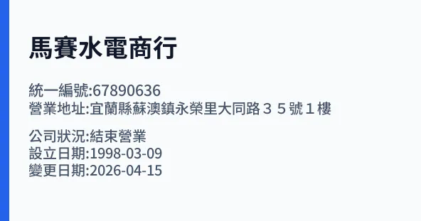 馬賽水電商行的照片-統編 67890636(宜蘭縣) 公司登記資料與營業項目詳細圖表