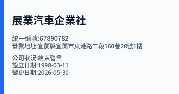 展業汽車企業社的照片-統編 67890782(宜蘭縣) 公司登記資料與營業項目詳細圖表