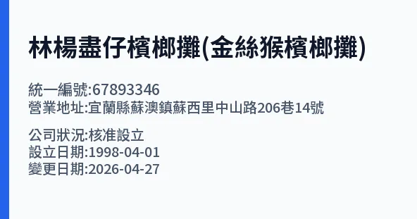 林楊盡仔檳榔攤(金絲猴檳榔攤)的照片-統編 67893346(宜蘭縣) 公司登記資料與營業項目詳細圖表