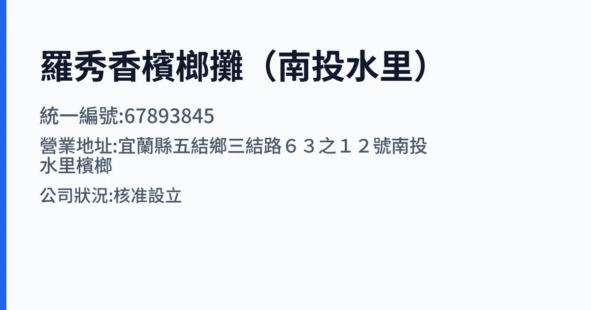 羅秀香檳榔攤（南投水里） - 統編 67893845(宜蘭縣) 公司登記資料與營業項目詳細圖表
