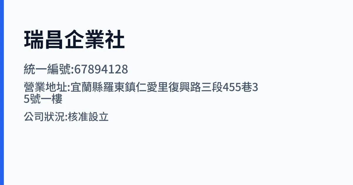 瑞昌企業社 - 統編 67894128(宜蘭縣) 公司登記資料與營業項目詳細圖表