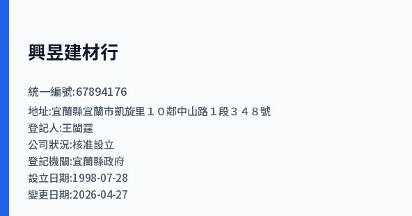 興昱建材行的照片-統編 67894176(宜蘭縣) 公司登記資料與營業項目詳細圖表