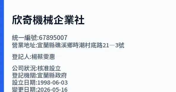 欣奇機械企業社的照片-統編 67895007(宜蘭縣) 公司登記資料與營業項目詳細圖表