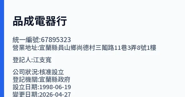 品成電器行的照片-統編 67895323(宜蘭縣) 公司登記資料與營業項目詳細圖表