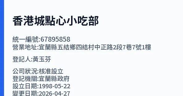 香港城點心小吃部的照片-統編 67895858(宜蘭縣) 公司登記資料與營業項目詳細圖表