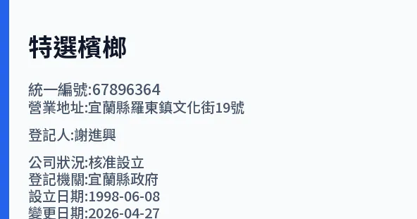 特選檳榔的照片-統編 67896364(宜蘭縣) 公司登記資料與營業項目詳細圖表