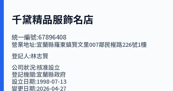 千黛精品服飾名店的照片-統編 67896408(宜蘭縣) 公司登記資料與營業項目詳細圖表