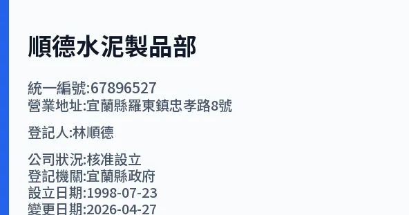 順德水泥製品部的照片-統編 67896527(宜蘭縣) 公司登記資料與營業項目詳細圖表