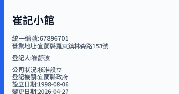 崔記小館的照片-統編 67896701(宜蘭縣) 公司登記資料與營業項目詳細圖表