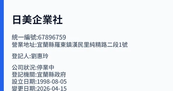 日美企業社的照片-統編 67896759(宜蘭縣) 公司登記資料與營業項目詳細圖表